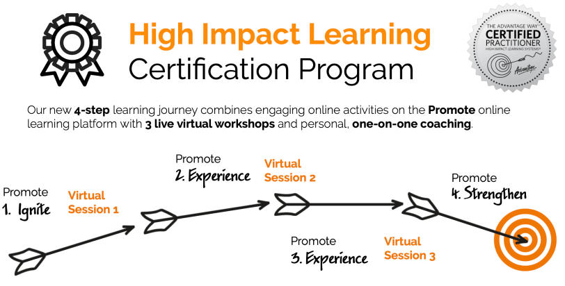 Join us for a flyover of High Impact Learning: The Advantage Way ...